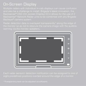 Radar Sensor Kits - Radar Sensor Systems - Obstacle Detection - Safety